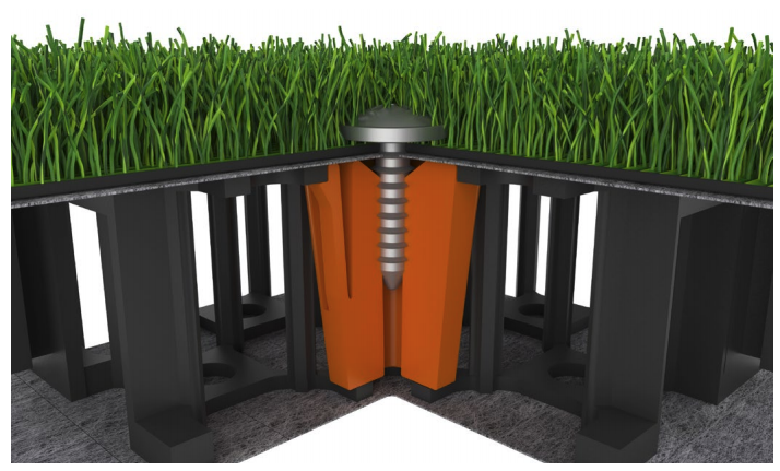 Components | Signature Turf